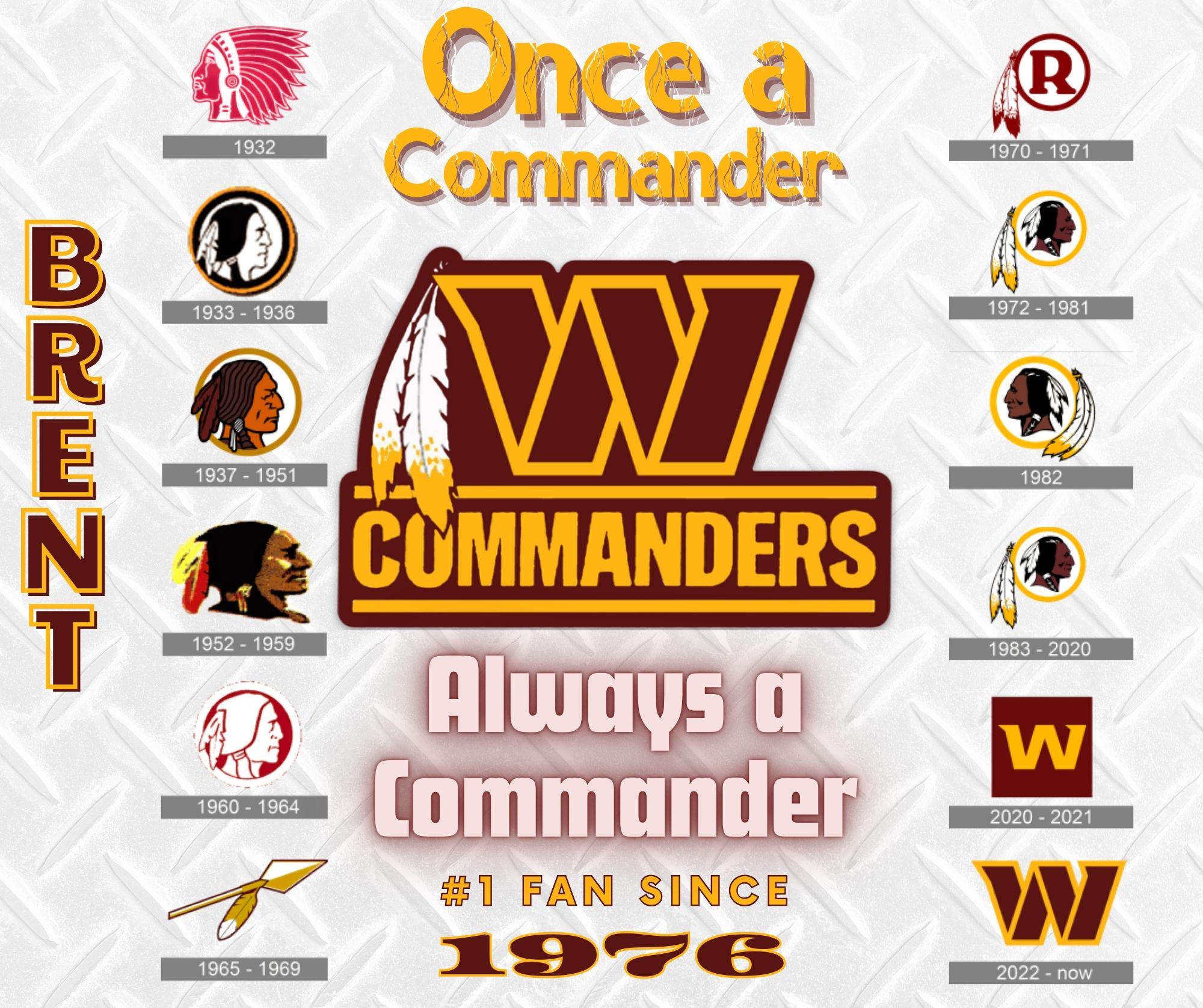 Washington Commanders Football - Logo History - 20oz Tumbler With Your ...
