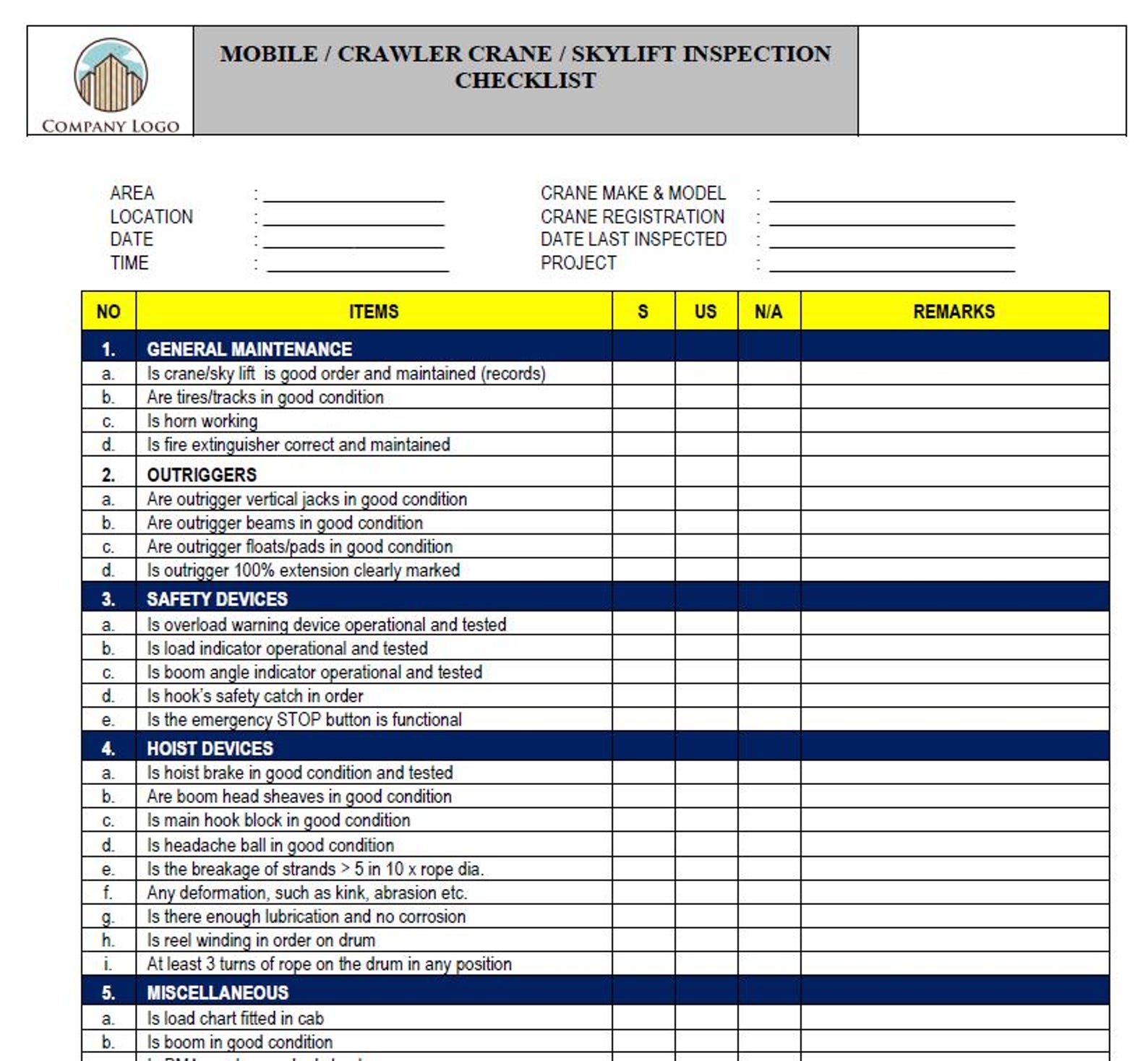 Mobile Crane Checklist – Comprehensive and Editable Template | HSE ...