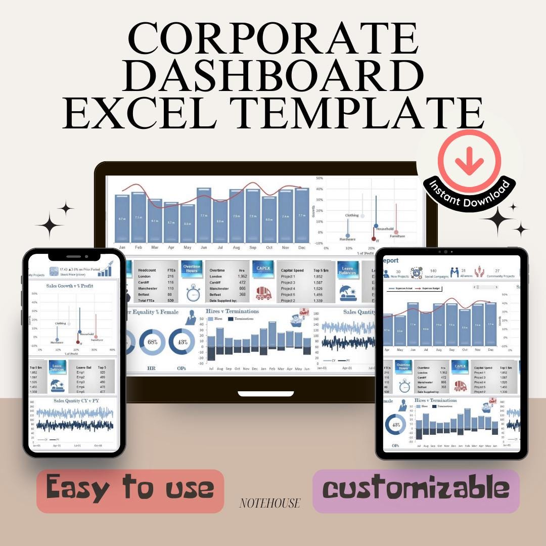 Ultimate Corporate Dashboard Excel Template: Streamline Kpis ...