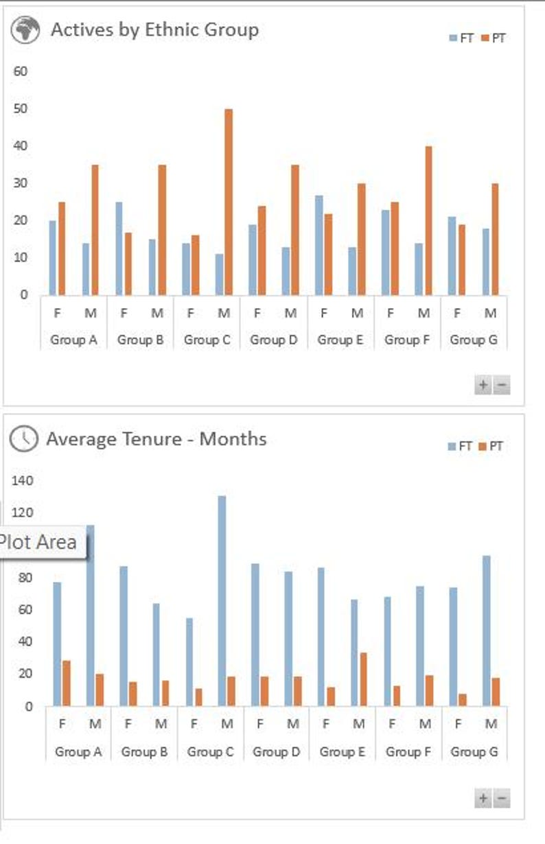 Ultimate HR Management Dashboard Excel Template | Employee & HR Analytics - Etsy