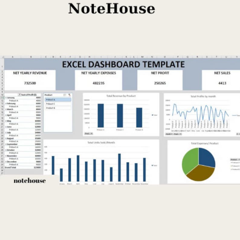 Simplify Data Analysis With Our Simple Excel Dashboard Template - Etsy