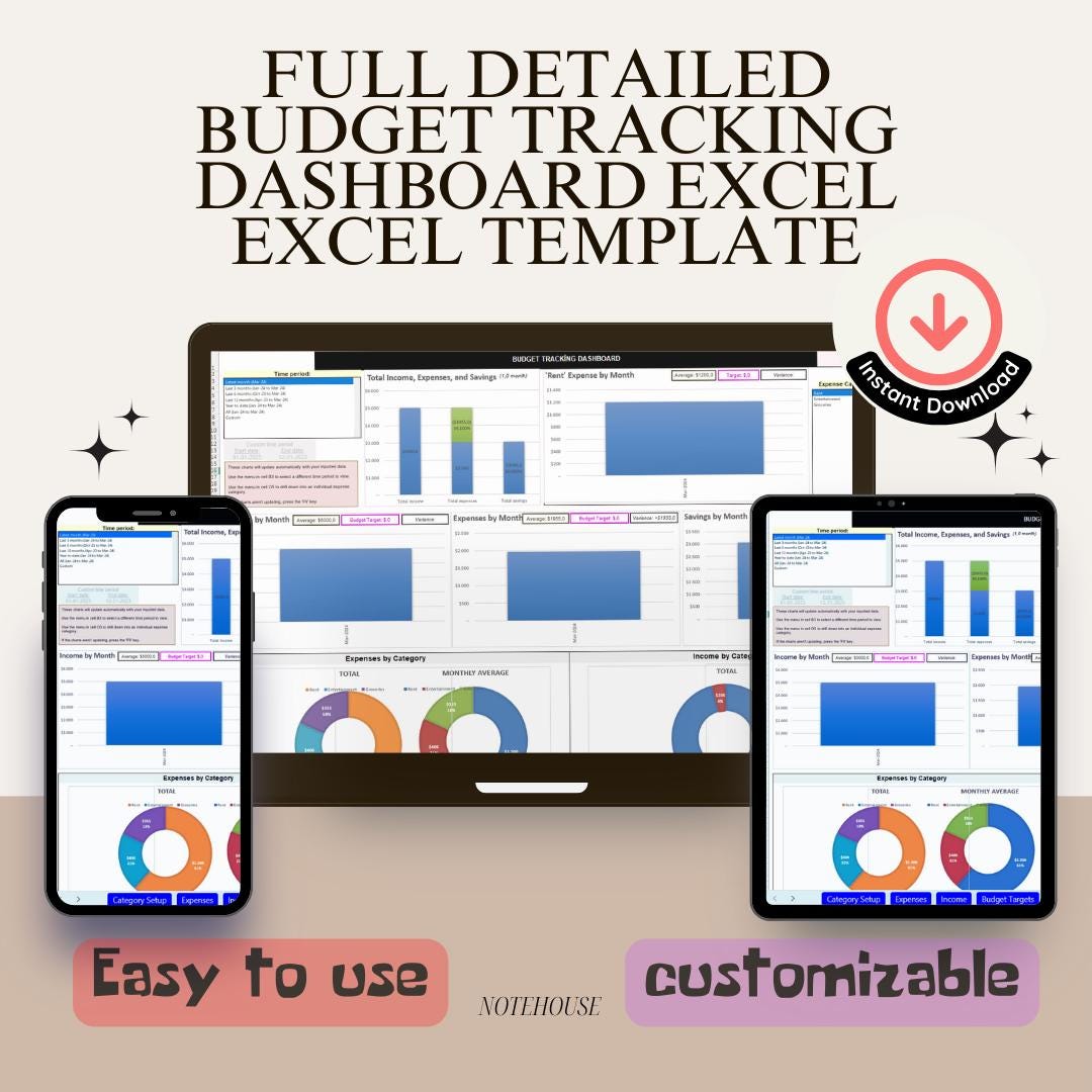 Full Detailed Budget Tracking Dashboard Excel Template – Master Your ...
