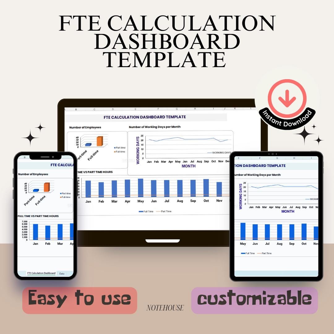 FTE Calculation Dashboard Template | Workforce Utilization Excel Tool ...