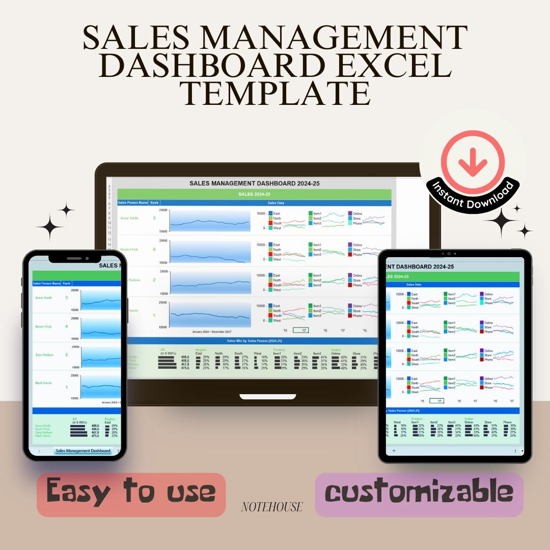 Sales Management Dashboard Excel Template, Digital Business Analytics ...