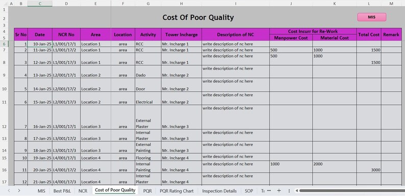 Full Detailed Quality Control Dashboard Excel Template – Your Ultimate ...