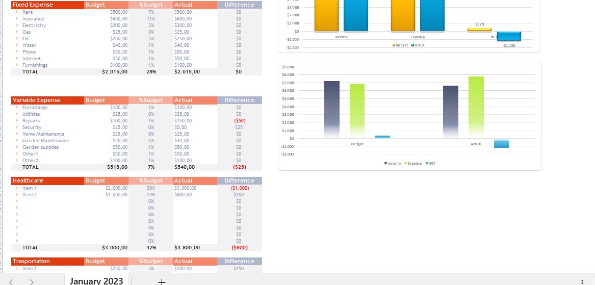 Financial Management Excel Template – Personal Budget & Expense Planner ...