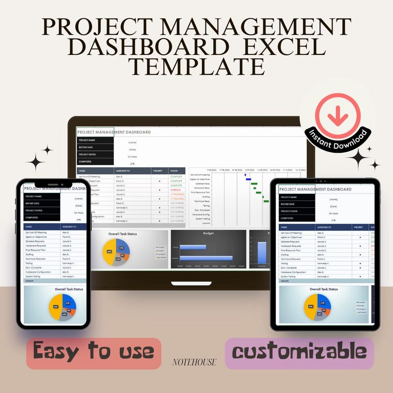 Elevate Your Project Tracking With Our Project Management Dashboard ...