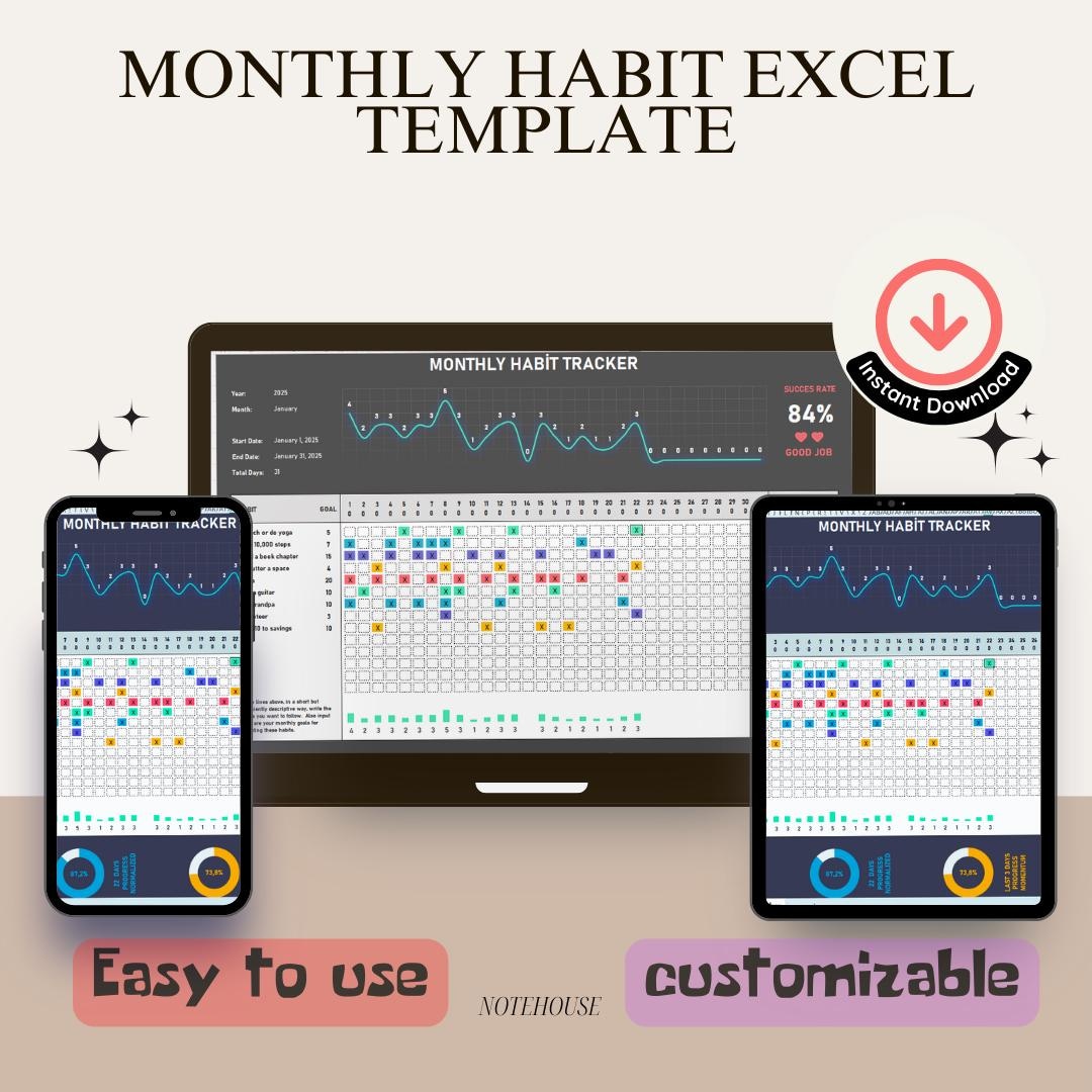 Monthly Habit Tracker Excel Template - Boost Productivity & Build ...