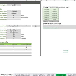 PTO Calculator Hourly Excel Template: Employee Leave Tracker (digital ...