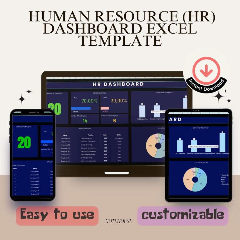 Excel HR Dashboard Template – Optimize Your Workforce Management - Etsy