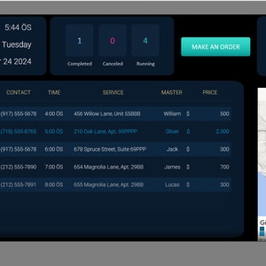 Transform Your Business With Our Excel CRM System Presentation With Pivot Charts - Etsy