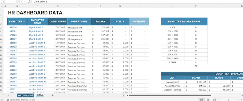 Enhance HR Efficiency With Our Excel HR Dashboard Template - Etsy