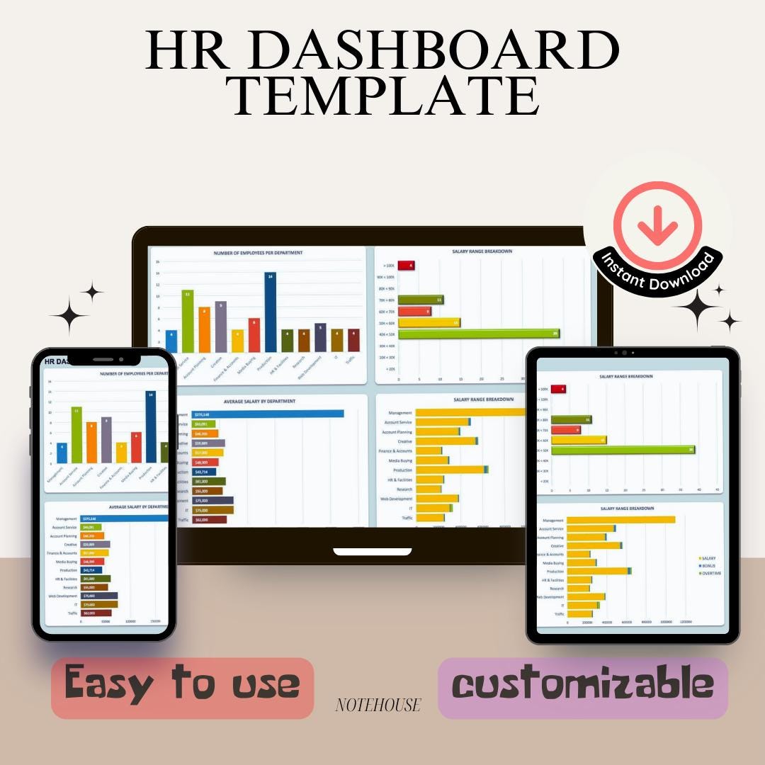 Enhance HR Efficiency With Our Excel HR Dashboard Template - Etsy