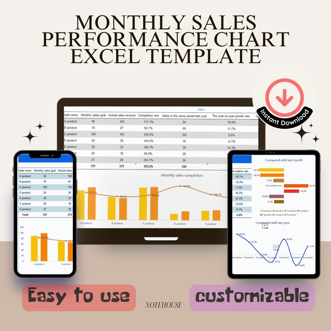 Monthly Sales Performance Chart Excel Template – Track & Optimize Your ...