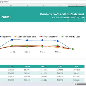 Quarterly Profit & Loss Statement Template | Editable Excel Spreadsheet ...