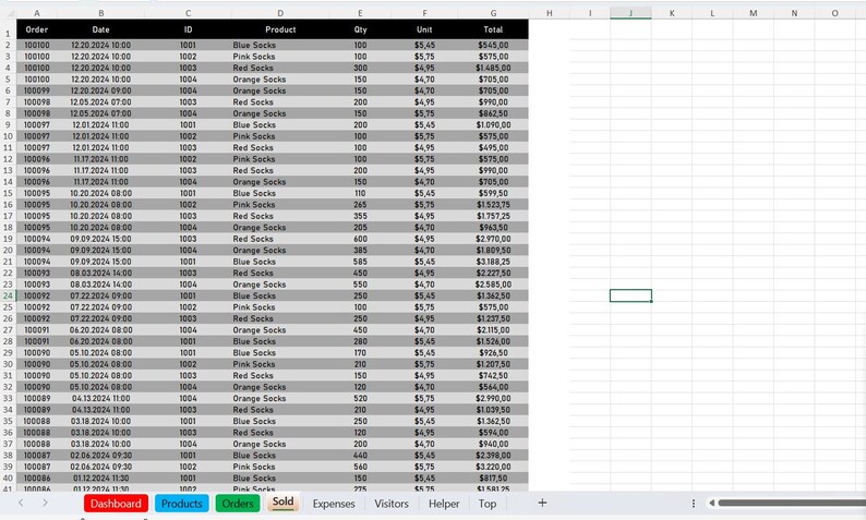 Ecommerce Dashboard Excel Template - Etsy