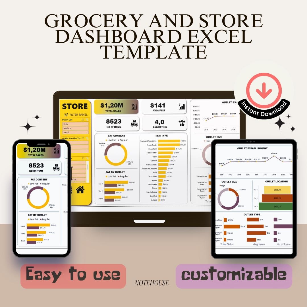 Grocery and Store Data Excel Template – Comprehensive Analysis and ...