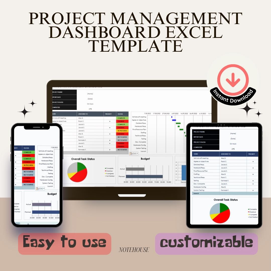 Project Management Dashboard Excel Template – Stay Organized, on Track ...
