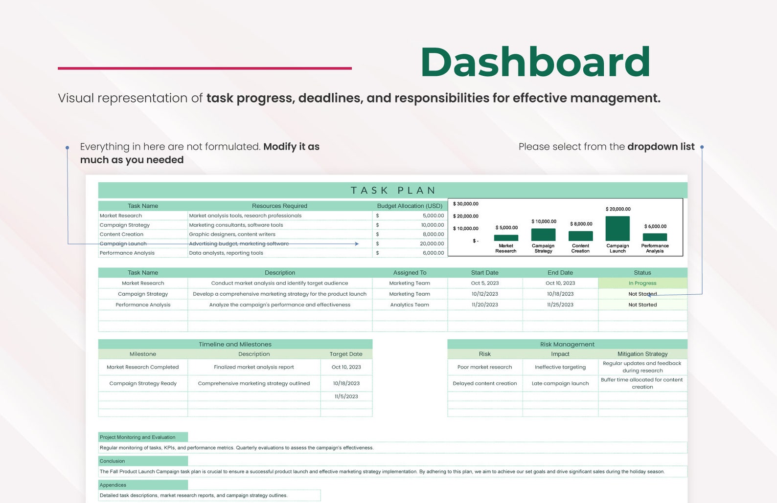 Efficiently Organize Your Tasks With Our Excel Task Plan Template - Etsy
