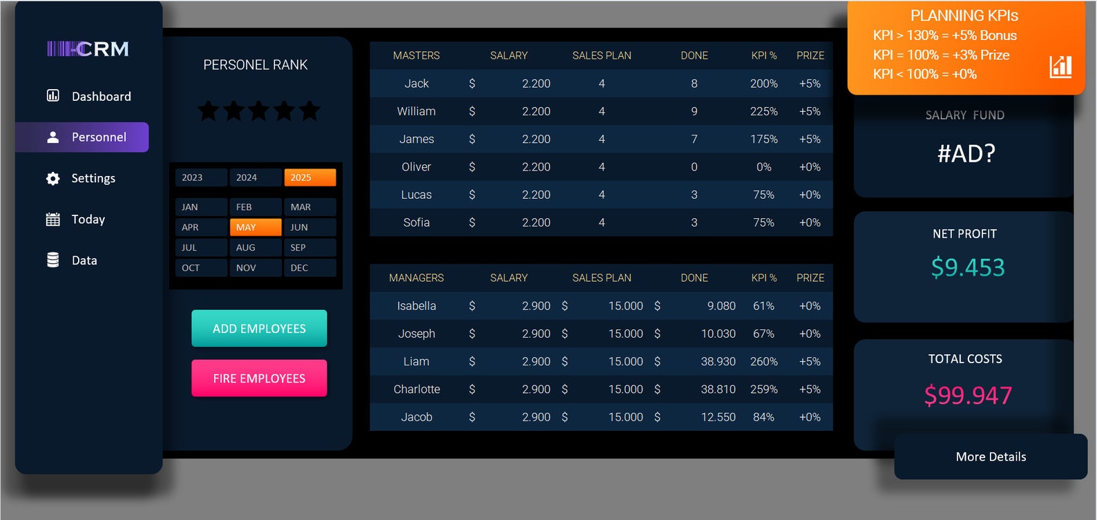 Transform Your Business With Our Excel CRM System Presentation With ...