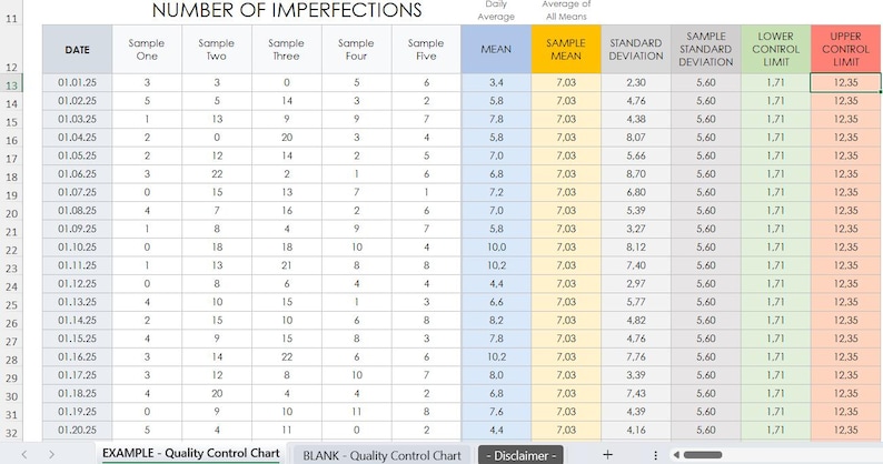 Comprehensive Quality Control Excel Template – Perfect for Any Industry ...