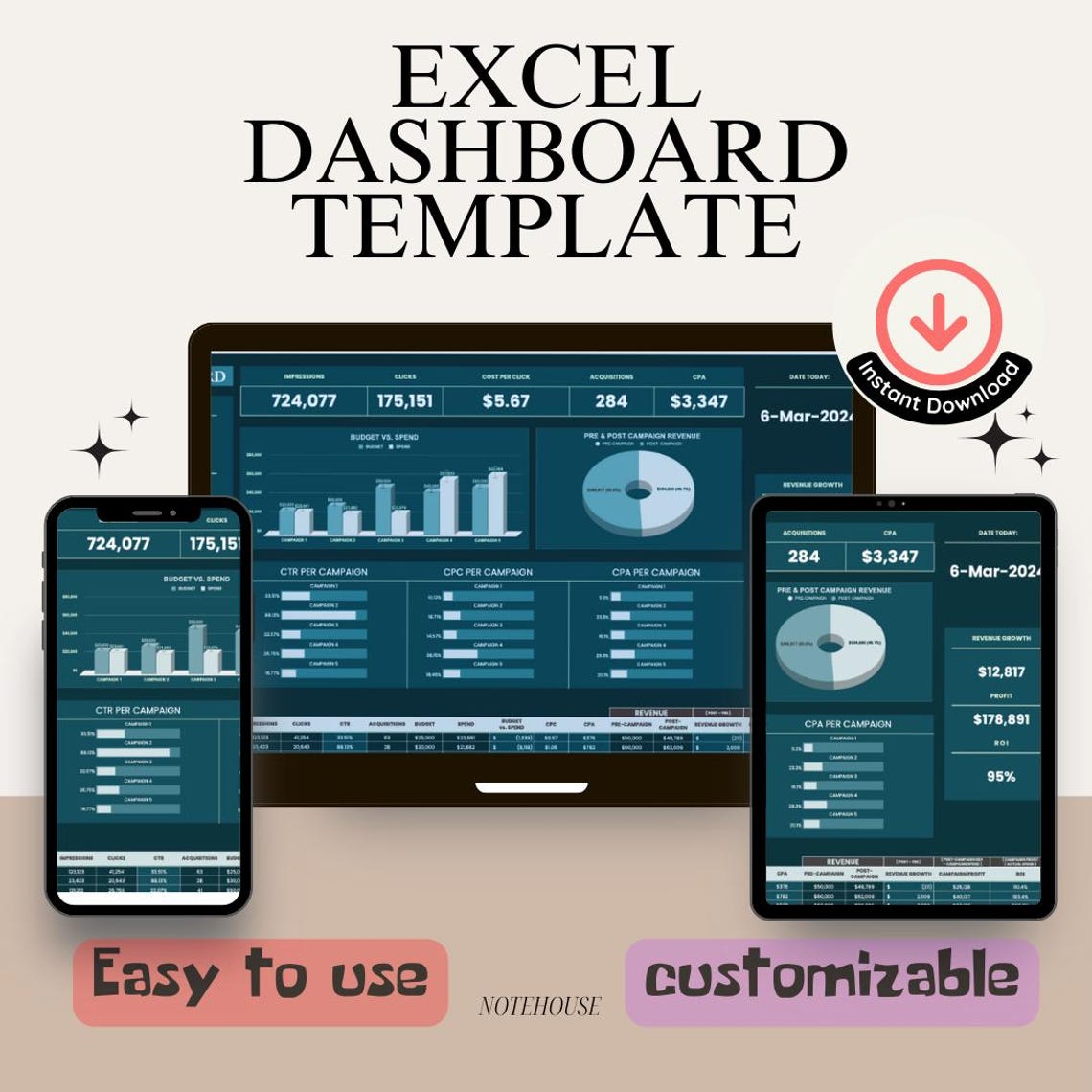 Visualize Your Data With Our Excel Dashboard Template - Etsy