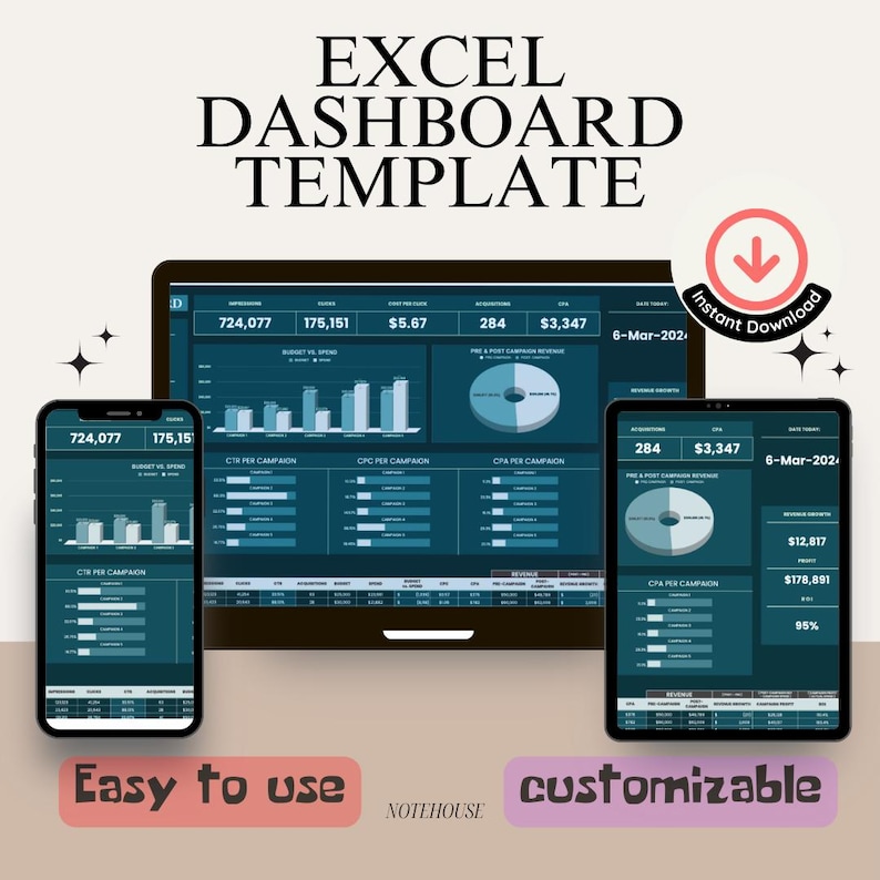 Visualize Your Data With Our Excel Dashboard Template - Etsy