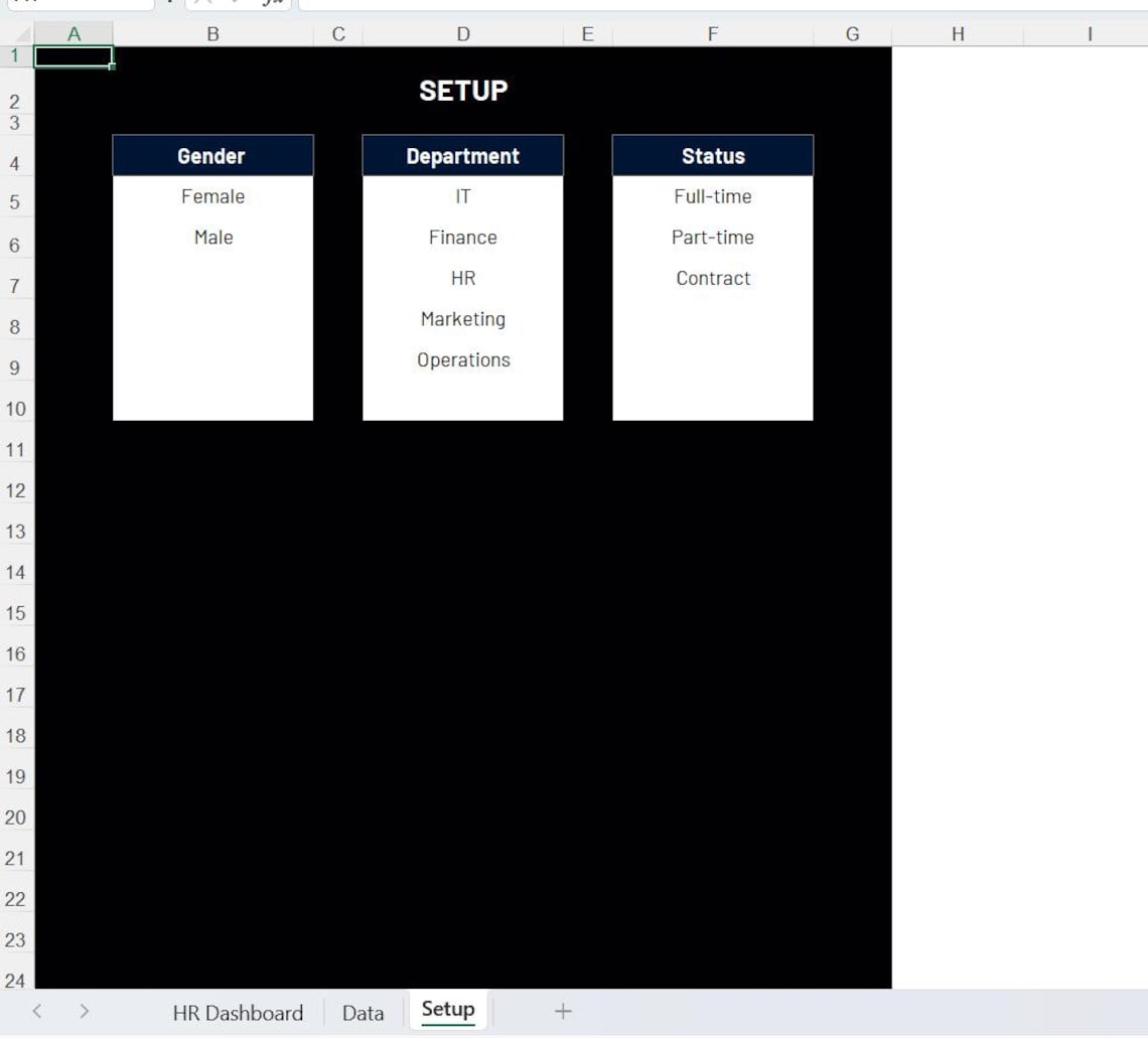 HR Dashboard Excel Template – Employee Performance & Data Tracker - Etsy