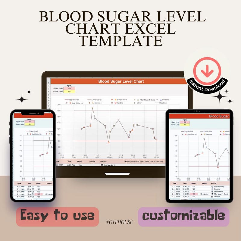 Glucose Level Chart - Etsy