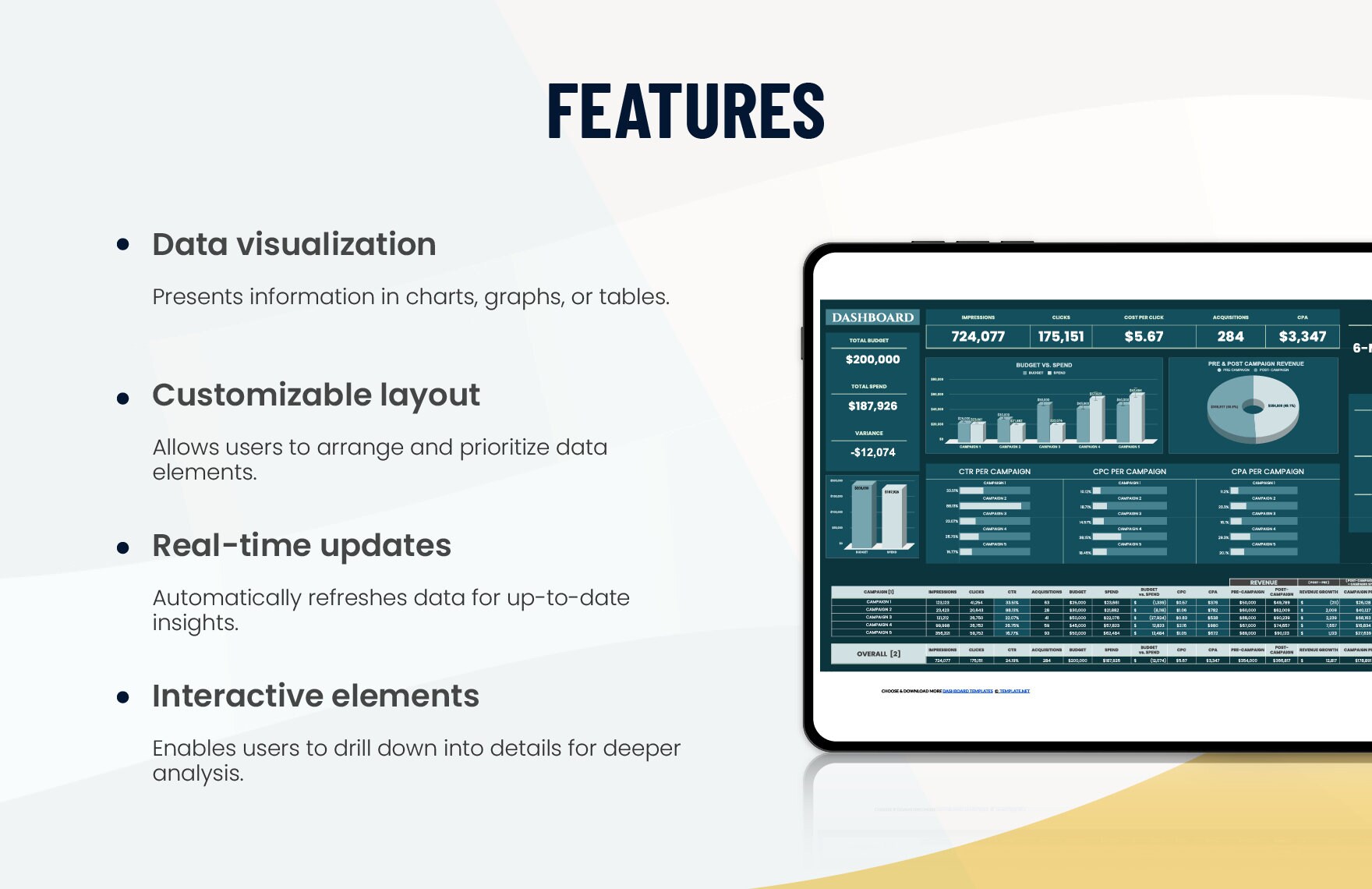 Visualize Your Data With Our Excel Dashboard Template - Etsy