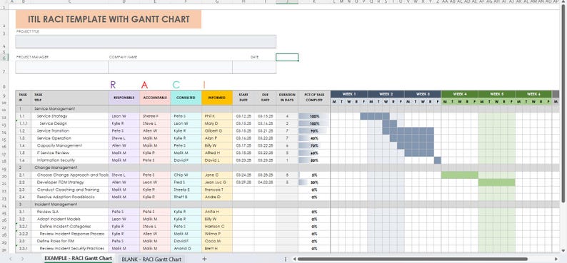 ITIL RACI Excel Template With Gantt Chart – Streamline Your IT Service ...
