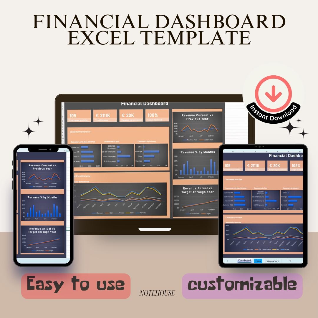 Comprehensive Financial Dashboard Excel Template – Effortlessly Track ...