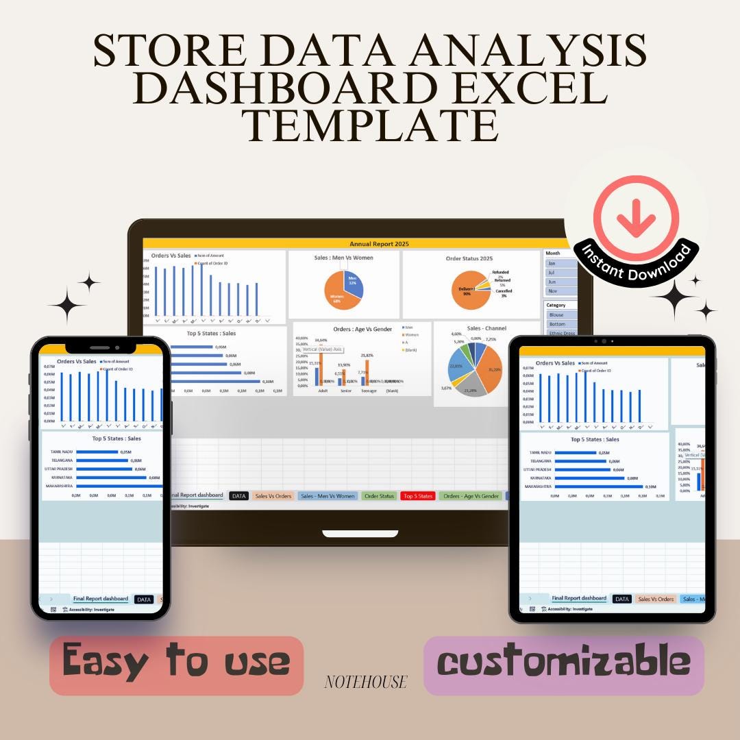 Store Data Analysis Dashboard – Detailed Filterable Excel Template for ...