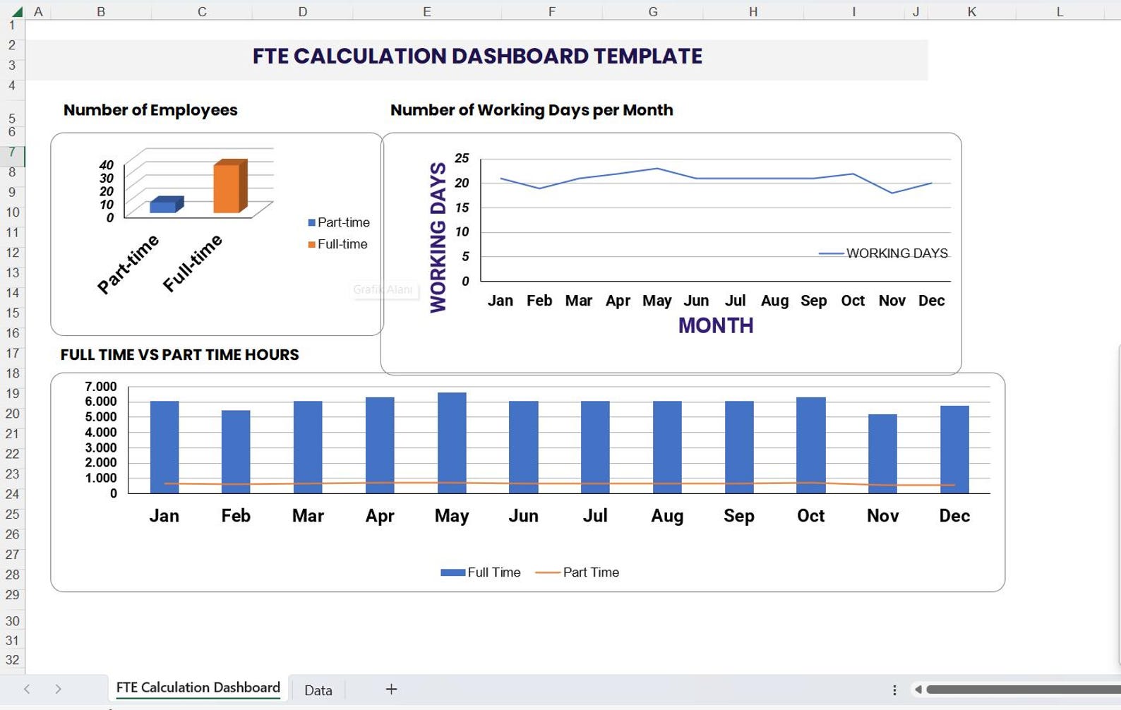 FTE Calculation Dashboard Template | Workforce Utilization Excel Tool ...