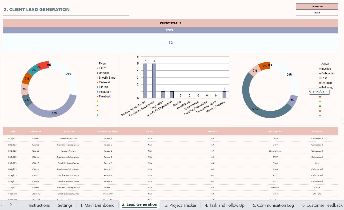 Ultimate CRM Excel Dashboard – the Complete Customer Management ...