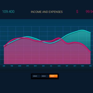 Transform Your Business With Our Excel CRM System Presentation With Pivot Charts - Etsy