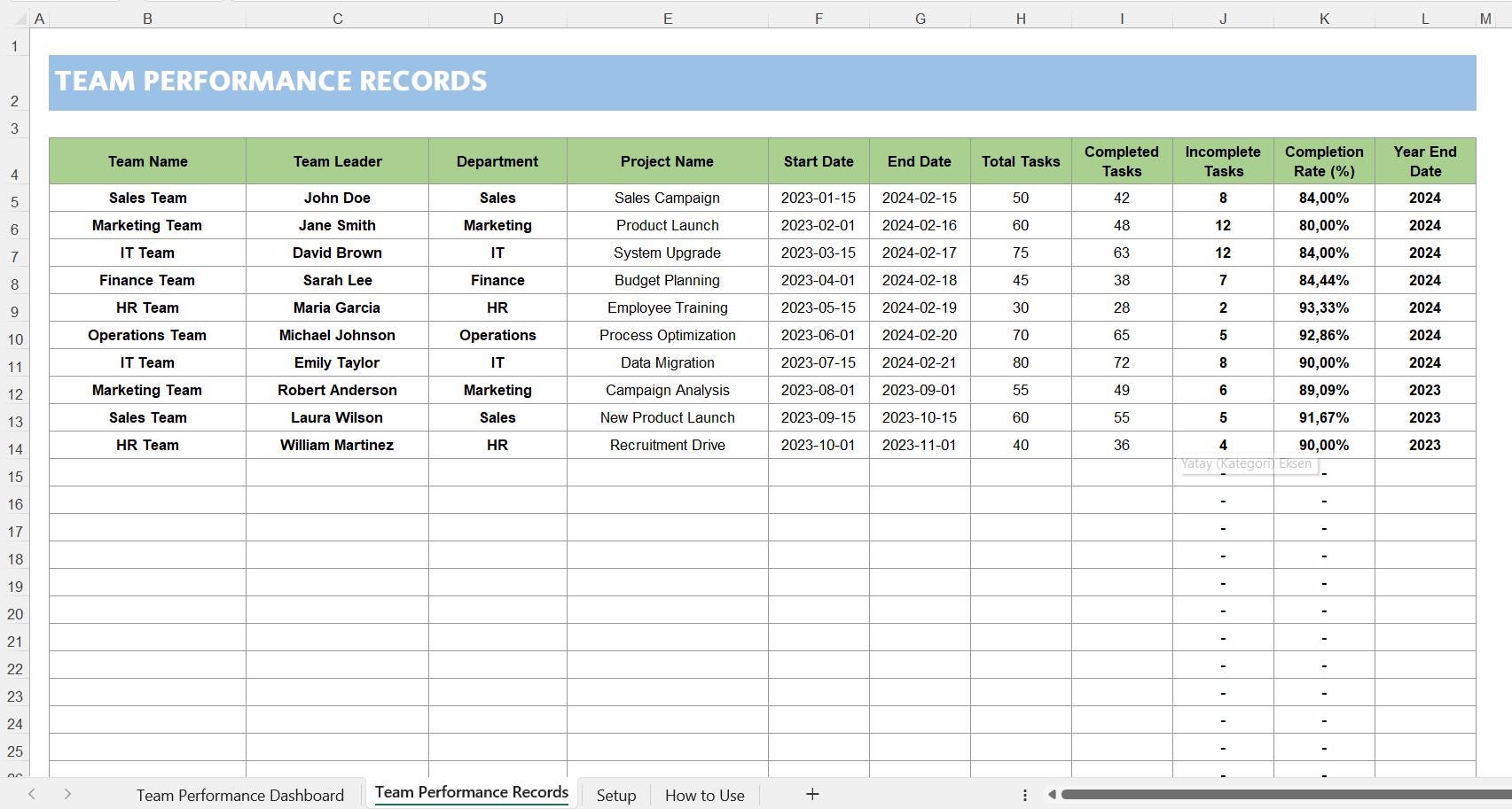 Excel HR Team Performance Dashboard Template - Etsy