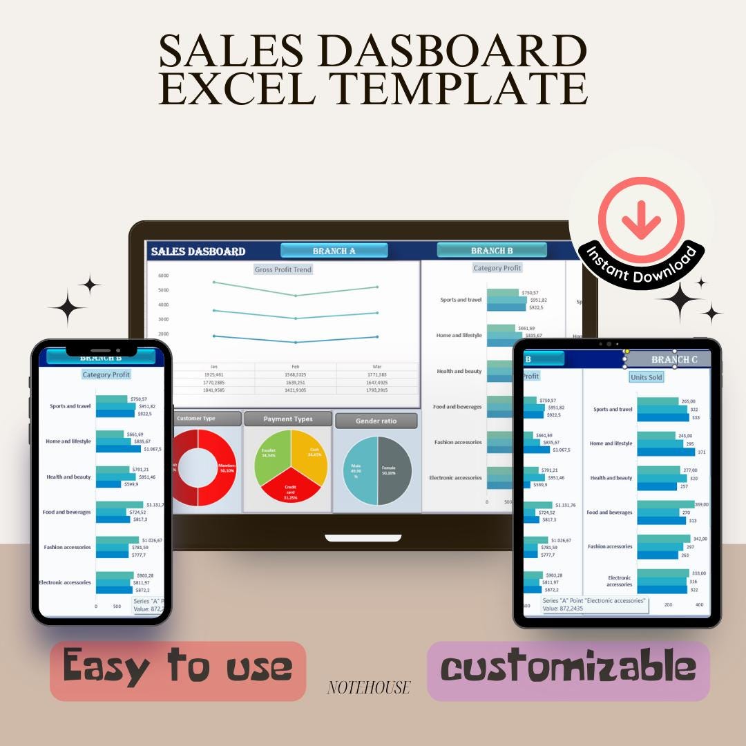 Sales Dashboard Excel Template | Complete Sales Performance Tracker - Etsy