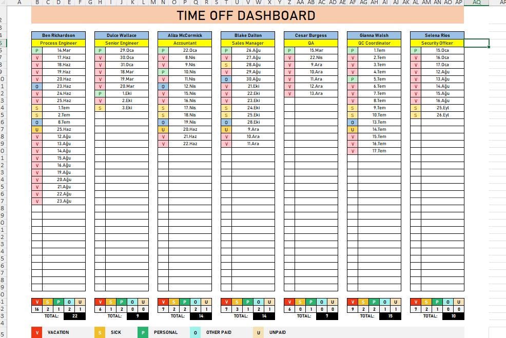 Ultimate Time off Tracker Excel Template | Available Google Sheet ...
