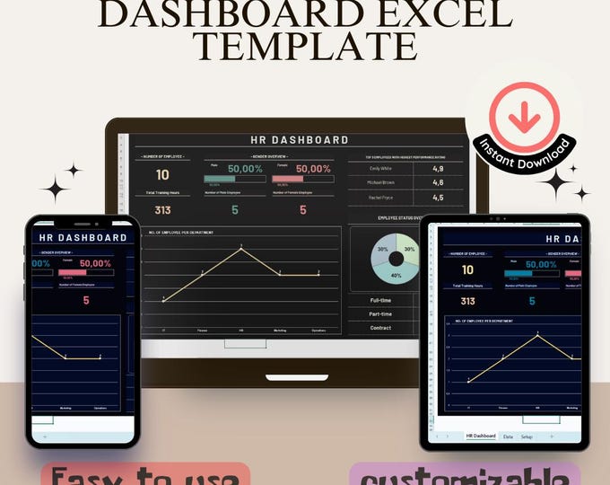 HR Dashboard Excel Template – Employee Performance & Data Tracker - Etsy