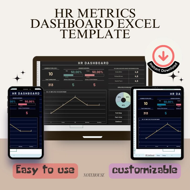 Visualize HR Metrics With Our Sample HR Dashboard Excel Template - Etsy