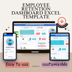 Employee Retention Dashboard Excel Template: HR Metrics (customizable ...