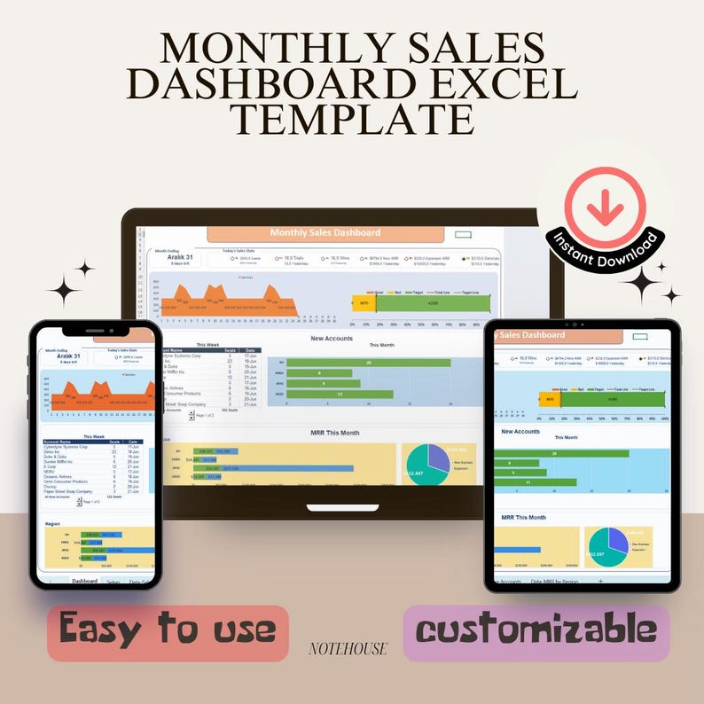 Monthly Sales Dashboard Excel Template | Track Revenue, New Accounts ...