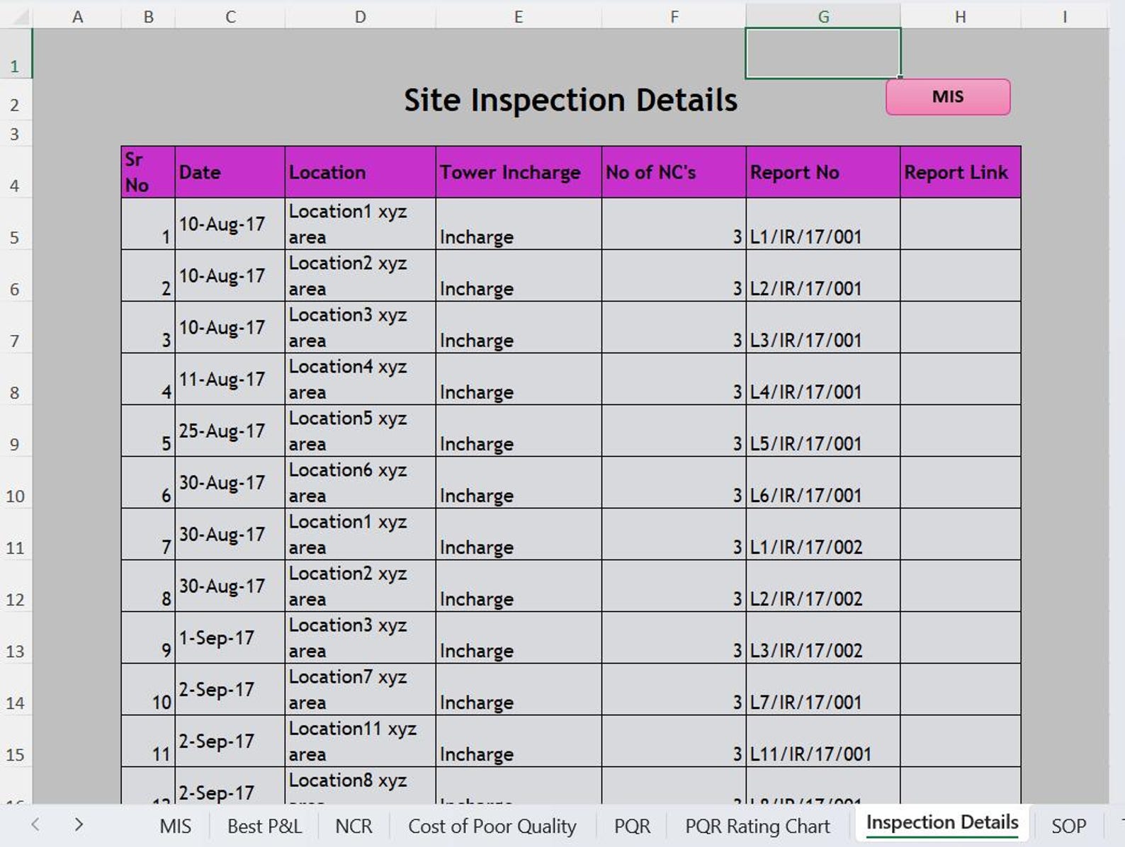 Full Detailed Quality Control Dashboard Excel Template – Your Ultimate ...