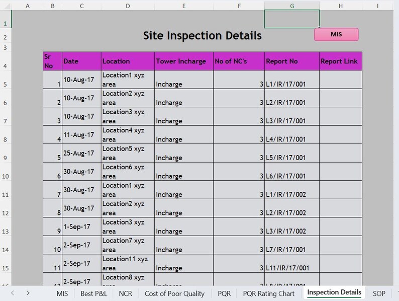 Full Detailed Quality Control Dashboard Excel Template – Your Ultimate ...