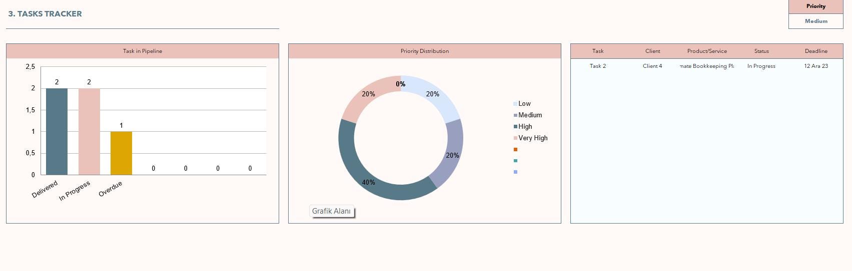 Ultimate CRM Excel Dashboard – the Complete Customer Management ...