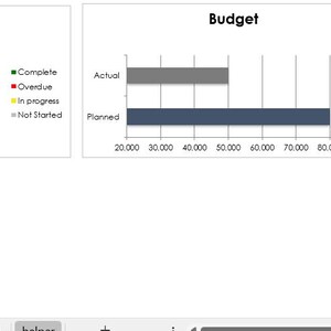 Project Management Dashboard Excel Template – Stay Organized, on Track ...