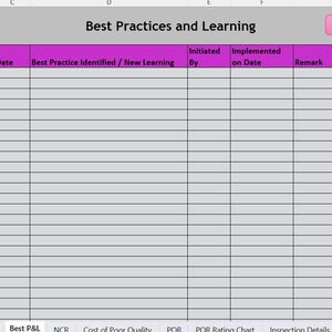 Full Detailed Quality Control Dashboard Excel Template – Your Ultimate ...