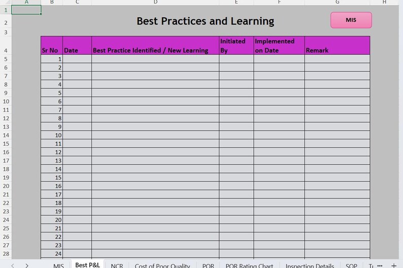 Full Detailed Quality Control Dashboard Excel Template – Your Ultimate ...
