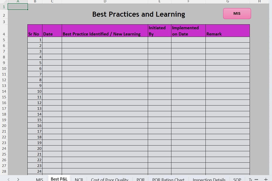 Full Detailed Quality Control Dashboard Excel Template – Your Ultimate ...